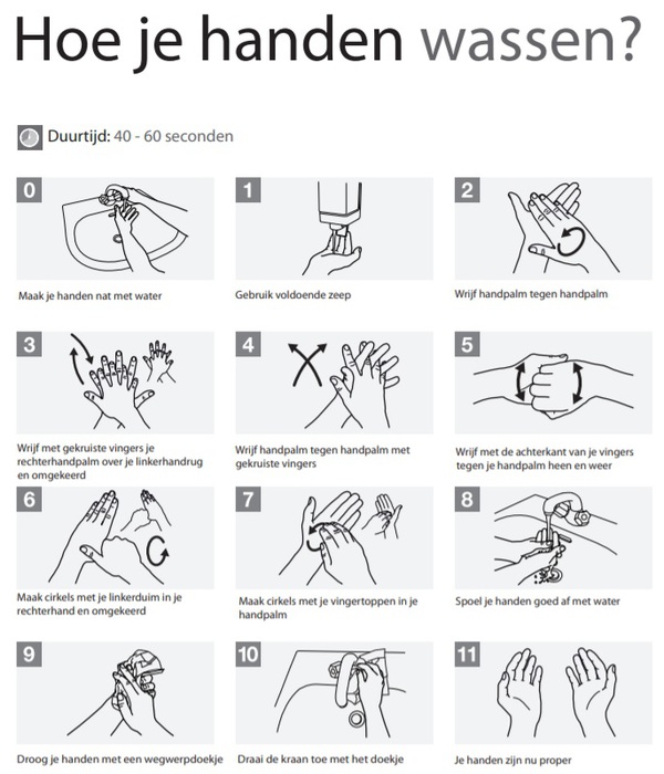 Hygiëne :: De Gezondheidsfactor